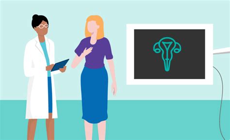 Steps 4 6 Colposcopy Treatment And Follow Up Canadian Partnership