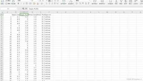 逻辑回归实战 Csdn博客