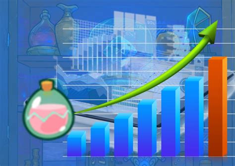 Slp Price Prediction Forecast Will Slp Surpass 1 In 2021