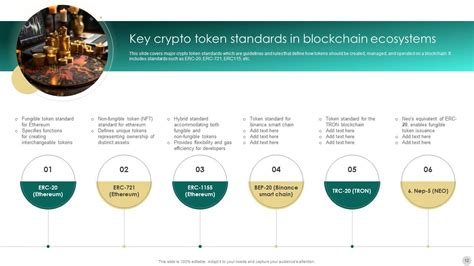 Top Digital Token PowerPoint Presentation Templates In