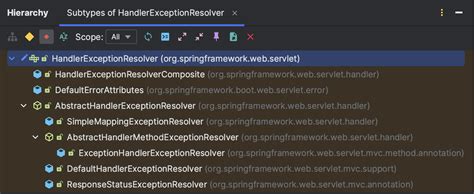Springmvc—web九大组件之handlerexceptionresolver异常处理器 Enmalvi