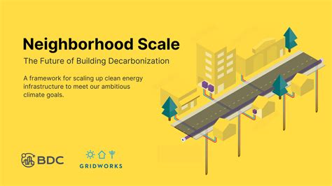Neighborhood Scale The Future Of Building Decarbonization Bdc