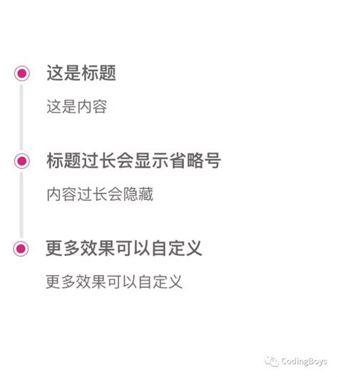 时间轴组件 by Vue js 腾讯云开发者社区 腾讯云