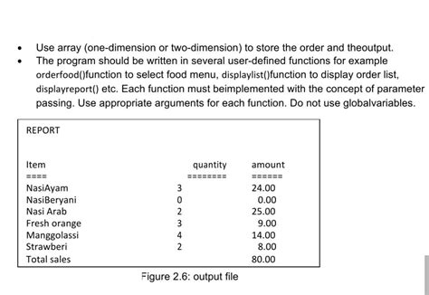 Solved Project Scsp1103 C Programming Sem 1 202021 Section