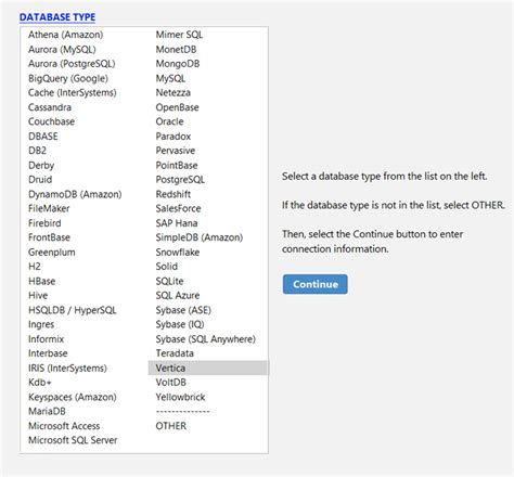 Vertica Integration With Razorsql Connection Guide
