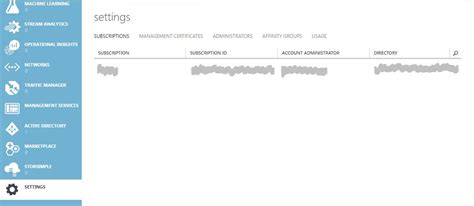 Authentication Consume Secure Azure Api From Sharepoint Online