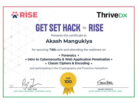 Akash Mangukiya On Linkedin Cybersecurity Penetrationtesting Forensic
