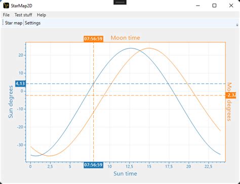 Mouse Interaction On Etoforms · Scottplot Scottplot · Discussion 1718 · Github