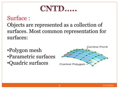 Computer Graphicsparametric Cubic Curves Pptx
