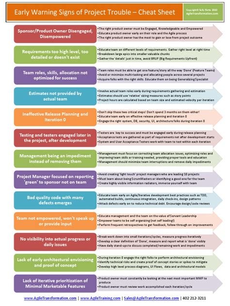 Agile Methodology Early Warning Signs Of Project Trouble Pdf Agile Methodology Early Warning Signs Of Project Trouble Pdf