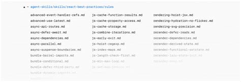 Introducing React Best Practices Vercel