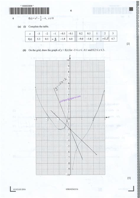 Cie 0580 Mathematics Extended Igcse Paper 4 May June 2016 Answers