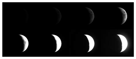 Matlab And The 2017 Eclipse Part 3 Rehearsing For The Eclipse Loren On The Art Of Matlab