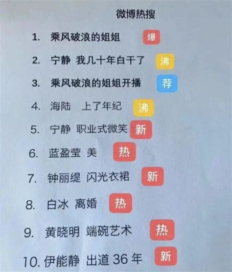 成功的营销案例有哪些盘点10大经典营销案例 赵阳SEM博客