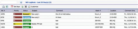work order log book clay s blog scalable cmms eam maintenance management solution calemeam