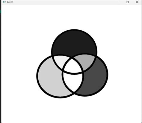 Color Spaces In Opencv In Python Codespeedy