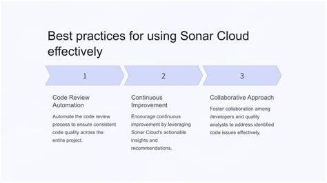 Static Code Analysis Using Sonar Cloud New Pptx