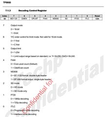 DS90UB953 Q1 Could 953 Receive MIPI From Analog Video Input Interface Forum Interface TI