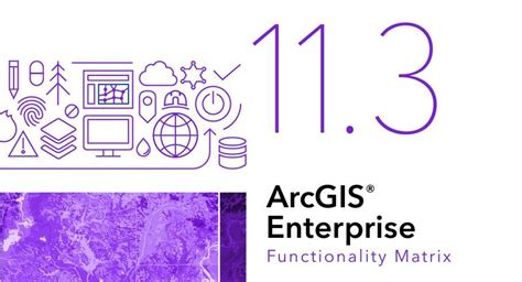 Jay Fowler On Linkedin The Arcgis Enterprise Functionality Matrix At