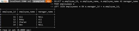 Types Of Joins In Mysql A Detailed Guide Mysqlcode