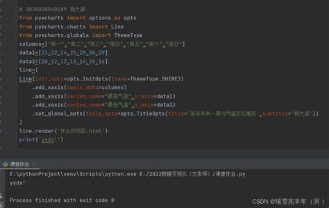 数据可视化 Pyecharts库pyecharts数据可视化实验 Csdn博客