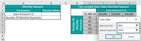 Two Variable Data Table In Excel Examples How To Create