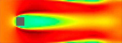 reducing spatial discretization error on coarse cfd simulations using