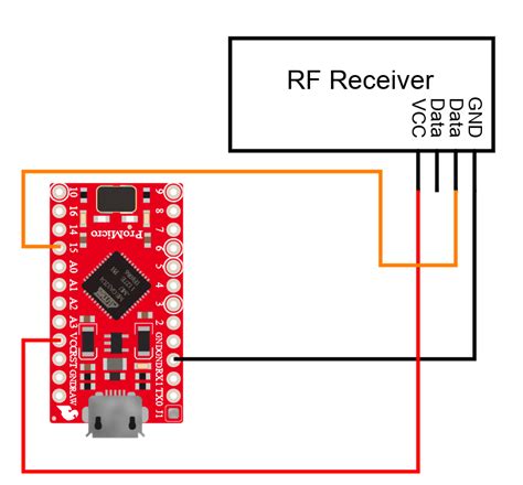 how do i get an arduino pro micro to work with a 433mhz rf transmitter