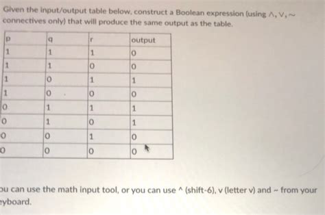 Solved Given The Inputoutput Table Below Construct A
