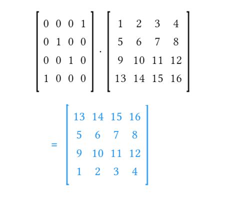 elementary row operations walkthrough