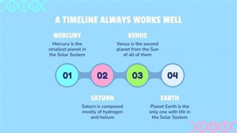 Microscoping Materials Google Slides And PowerPoint Template