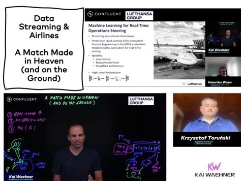 Kai Waehner On Linkedin How Lufthansa Uses Apache Kafka For Middleware