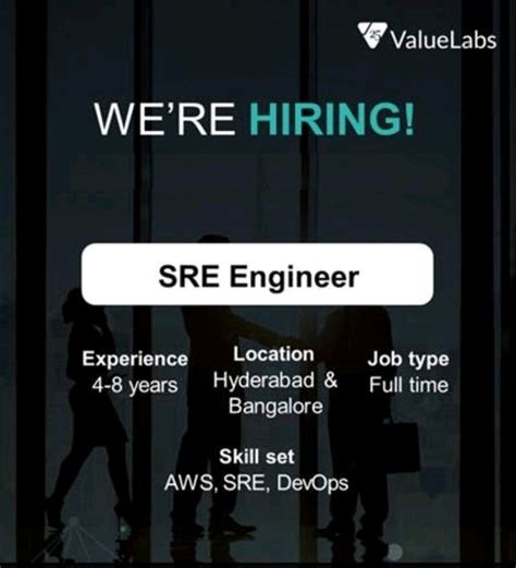 pramod rajula on linkedin valuelabs aws devops hiring hiringalerts sre
