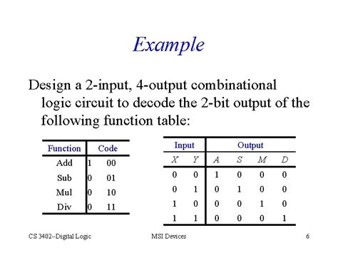 Msi Combinational Logic Circuits Cs 3402 Digital Logic