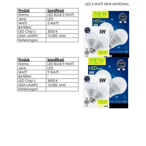 Jual Led Watt Shopee Indonesia