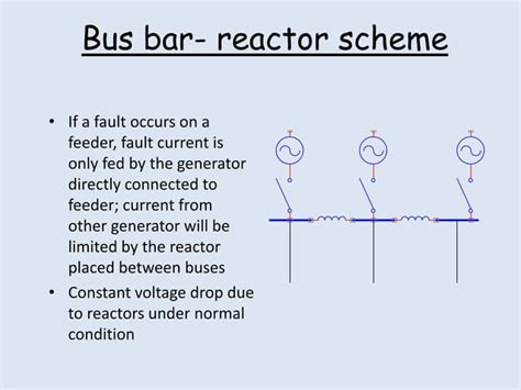 Reactors And Its Types Ppt