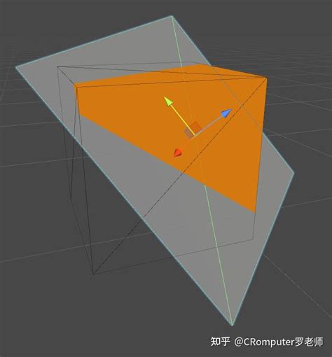 Unityshader 基础（63）平面裁切模型 知乎