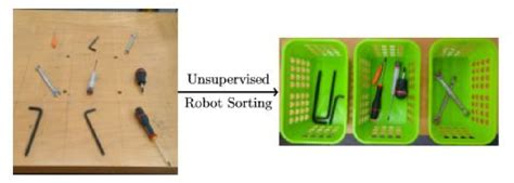 Figure 1 From Unsupervised Robotic Sorting Towards Autonomous Decision