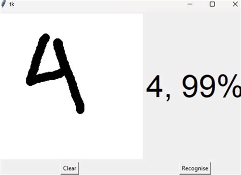 GitHub TridibD Handwritten Digit Recognizer