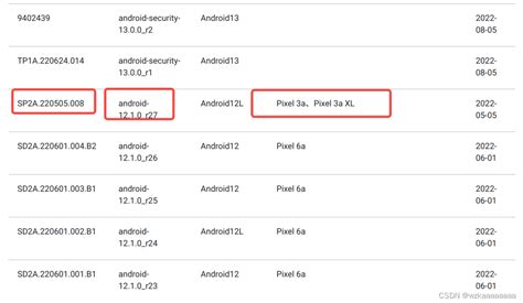 【android】【转型】【系统开发】应用到framework从0开始（一）ubuntu如何开发android Fw Csdn博客
