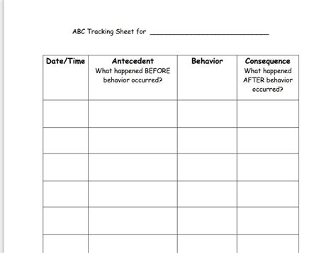 Abc Data Sheet Data Sheet Iep Sped Special Education Digital Copy Behavior Tracking Etsy