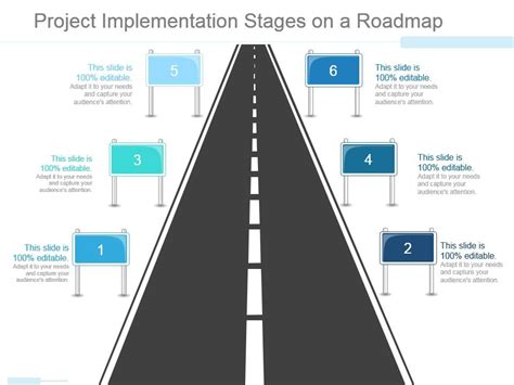 Top Project Implementation Example PowerPoint Presentation Templates In