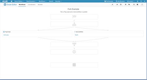 Hue The Open Source Sql Assistant For Data Warehouses