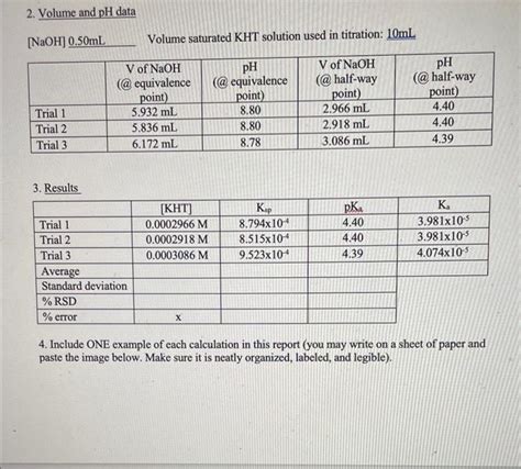 Using The Given Data Find The Ksp PKa Ka And The Chegg Com