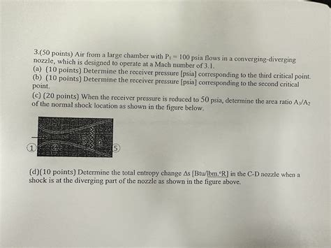 Fluid Dynamics Chegg Com