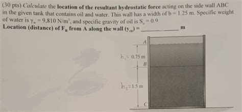 Solved Pts Calculate The Location Of The Resultant Chegg