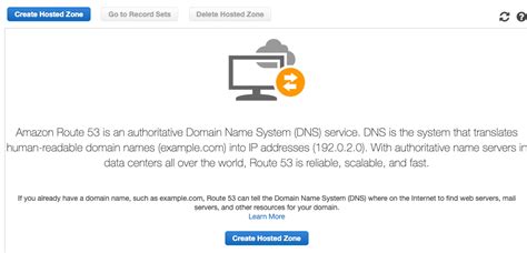 React Nodejs Deploy Your Mern Stack App To Amazon Ec2 With Ssl Encryption Ellis Min