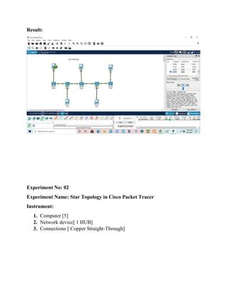 Computer Networks Lab PDF Computer Networking Computing