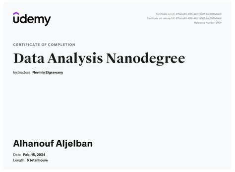 I Completed Data Analysis Nano Degree Course By Udemy 📊🌟 Alhanouf Aljelban Posted On The