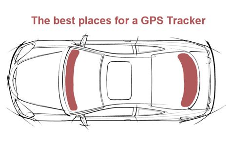 Installation Of GPS Tracker GetPosition